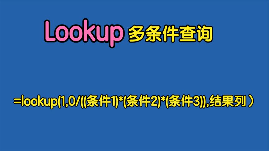 扔掉vlookup函数,这才是多条件查询最简单的方法,没有之一