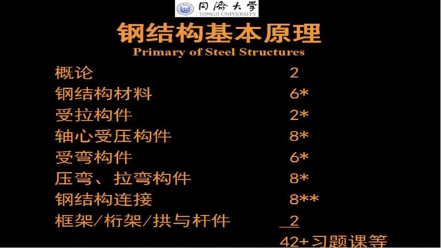 钢结构基本原理 同济大学 陈以一 40集 视频教程