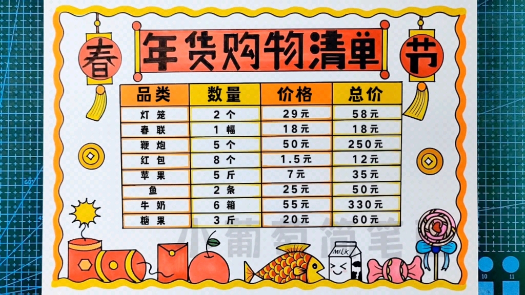 年货购物清单手抄报/新年购物清单手抄报/年夜饭购物清单手抄报/年货...