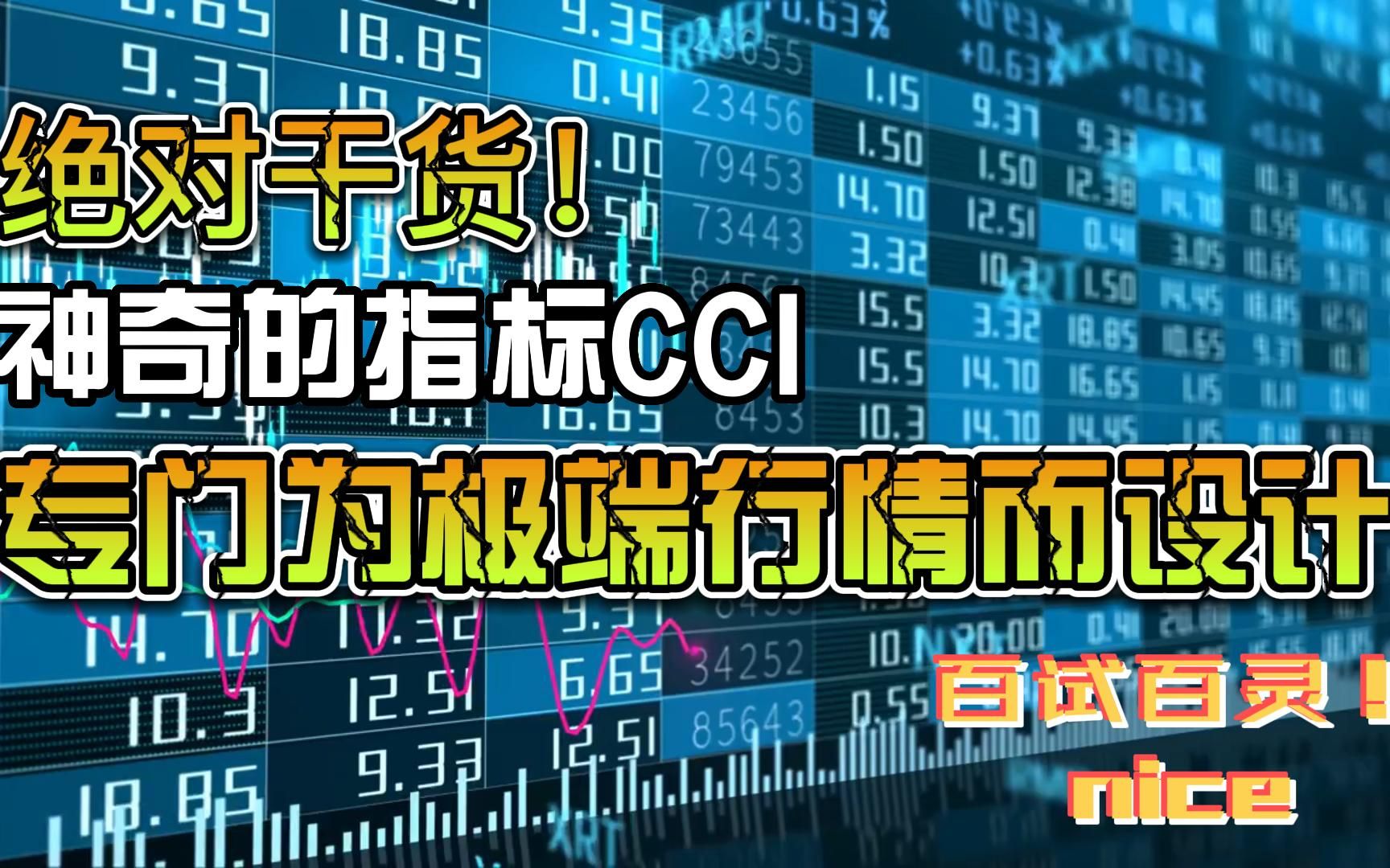 绝对干货!神奇的指标CCI,专门为极端行情而设计,百试百灵!