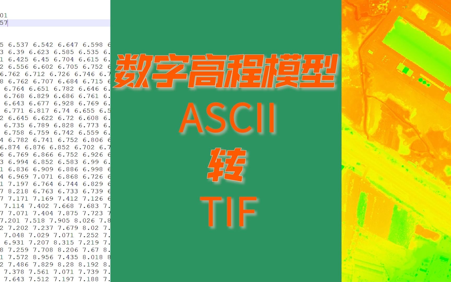 数字高程模型——ASCII转TIF