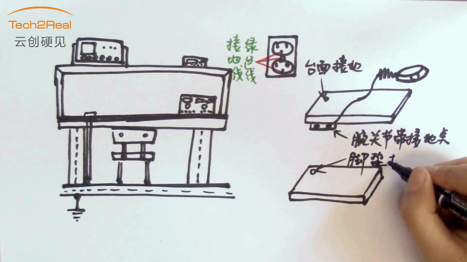 自制电子实验工作台