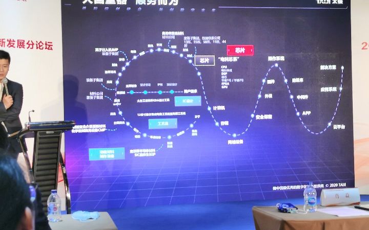 如何判断同一个局域网内的IP地址是否冲突?-1