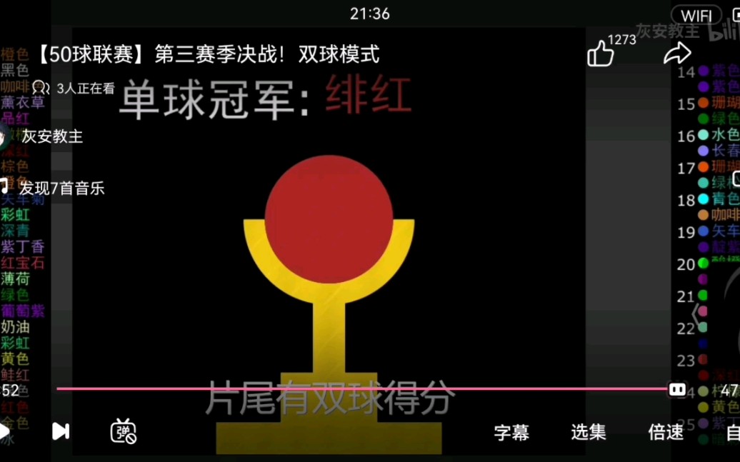 [灰安教主algodoo]盘点一下灰安杯三十五场比赛以来出现的正赛双冠王!