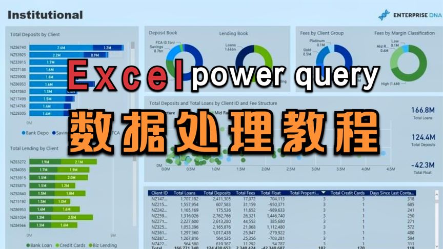 Excel办公power query数据处理1