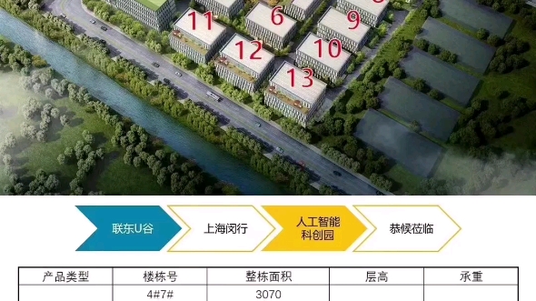 出租虹桥枢纽江桥商务科创中心办公写字楼200-14000平整栋