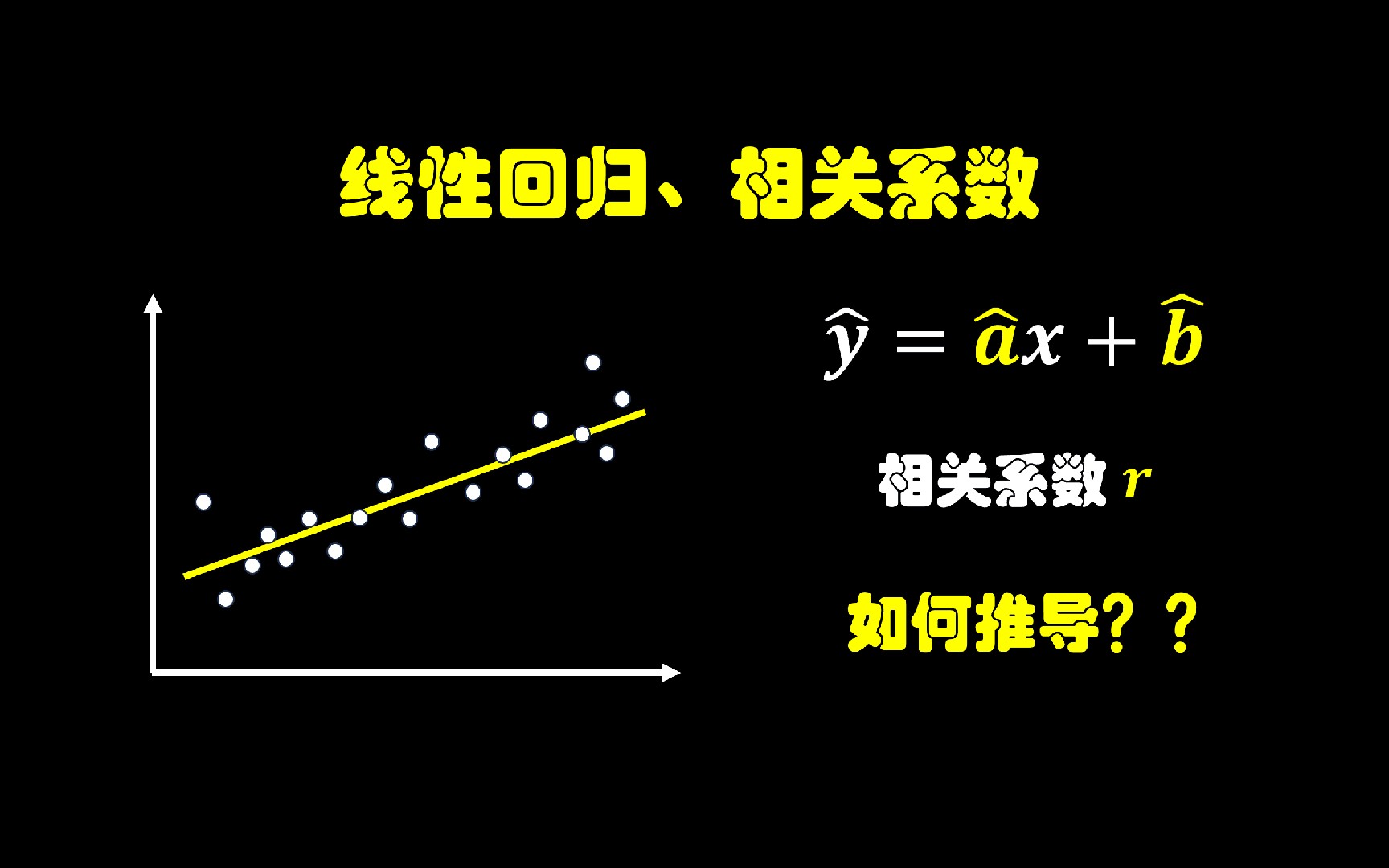 高中线性回归大题下面的公式,你有想过是怎么推导出来的吗?