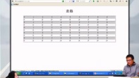 [2014]兄弟连高洛峰 PHP教程5.2.1 PHP自定义函数的语法格式