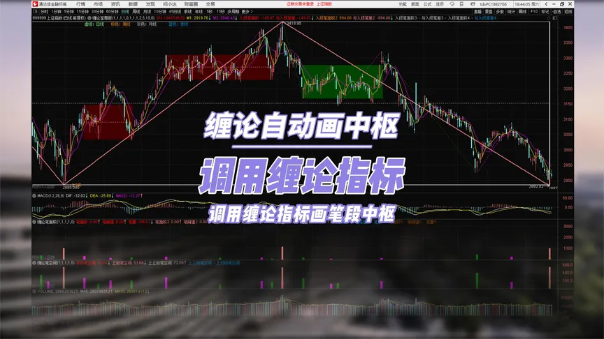 如何用缠论指标自动画中枢?
