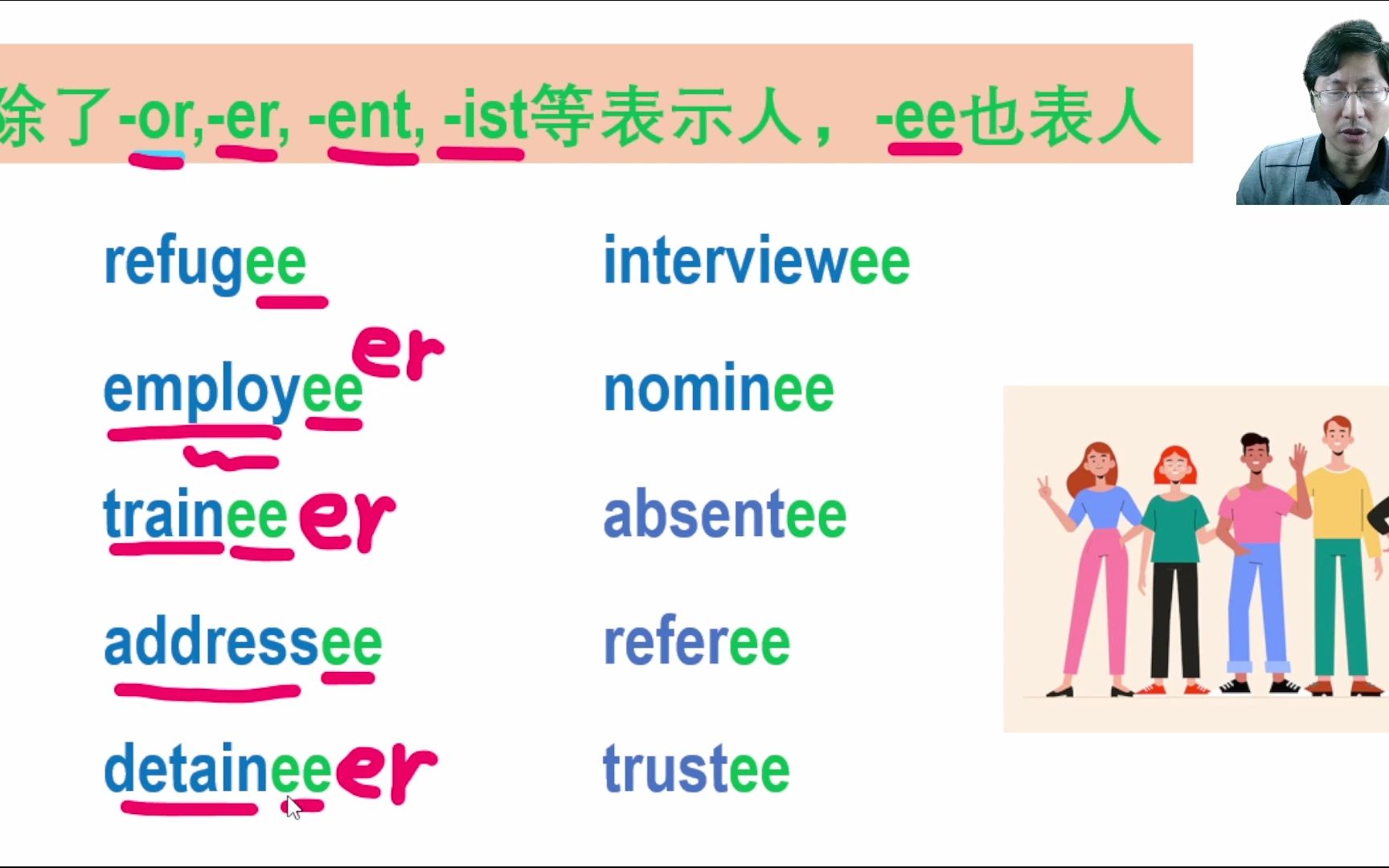 单词refugee后缀ee帮助快速记忆20多个单词