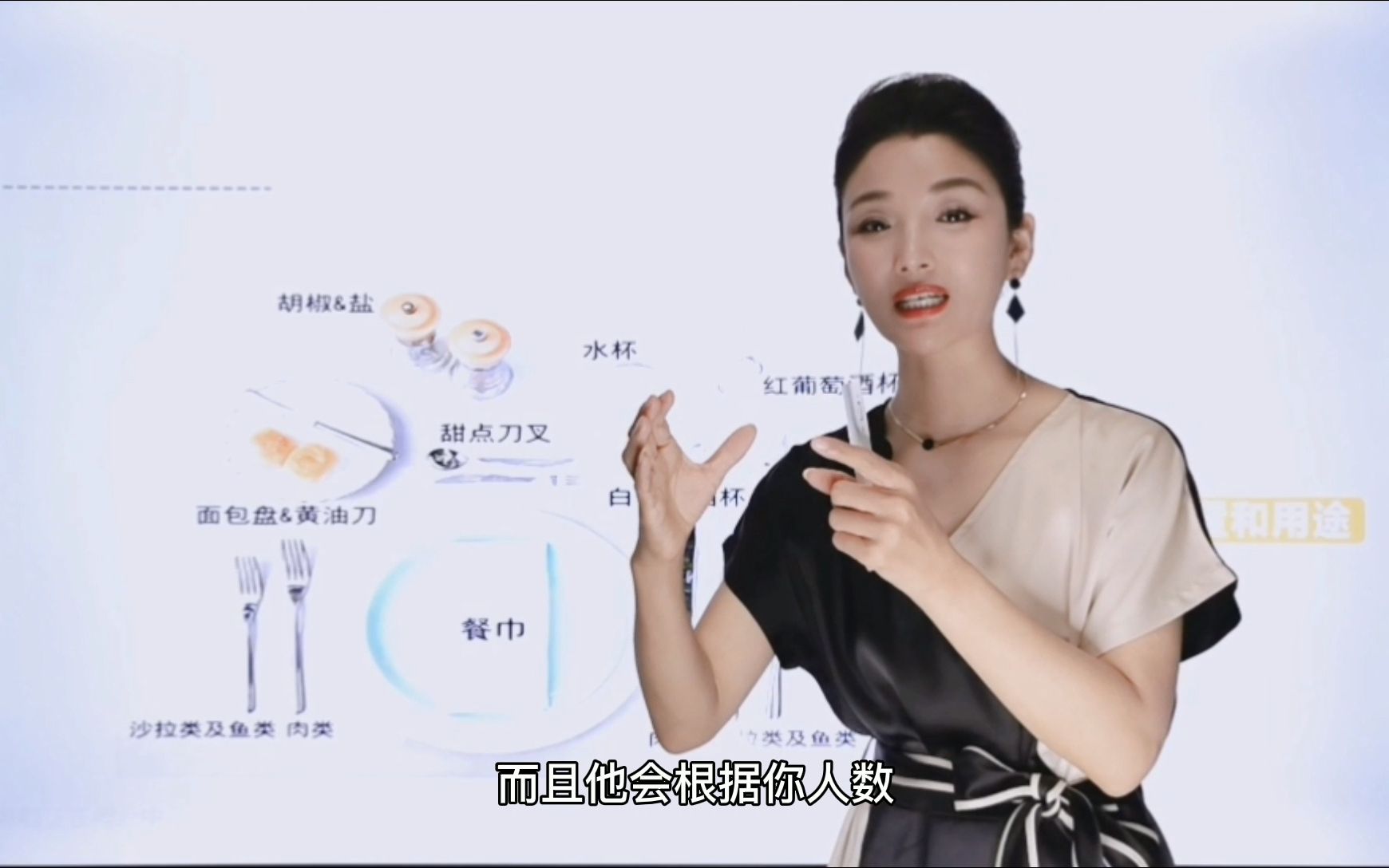 西餐礼仪的餐具摆放与布置