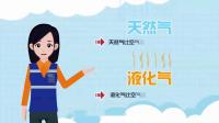 燃气安全使用知识