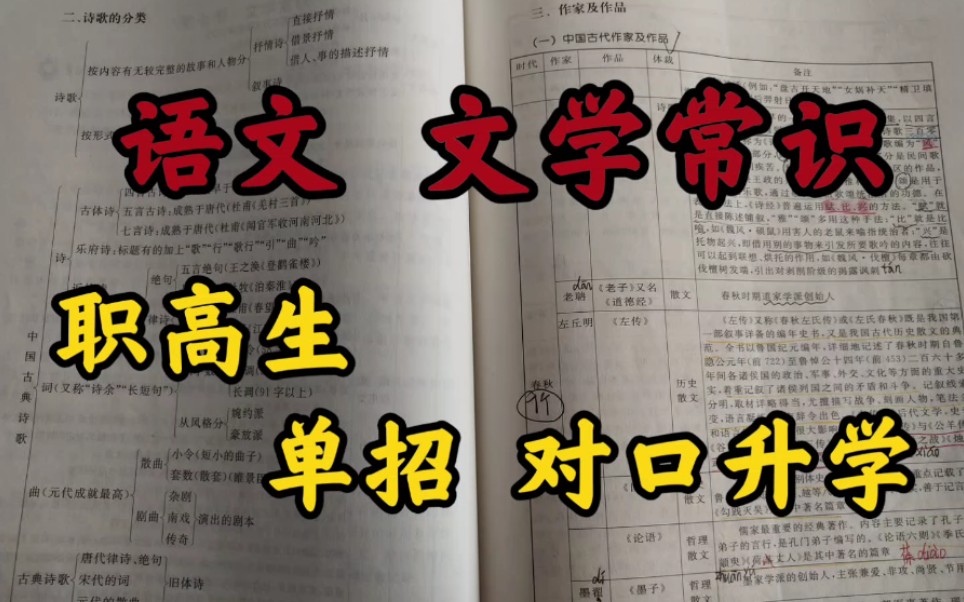 职高生对口复习资料《文学常识》