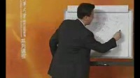 如何弥补企业存货管理的漏洞——《总经理财务管理》精彩片断之七