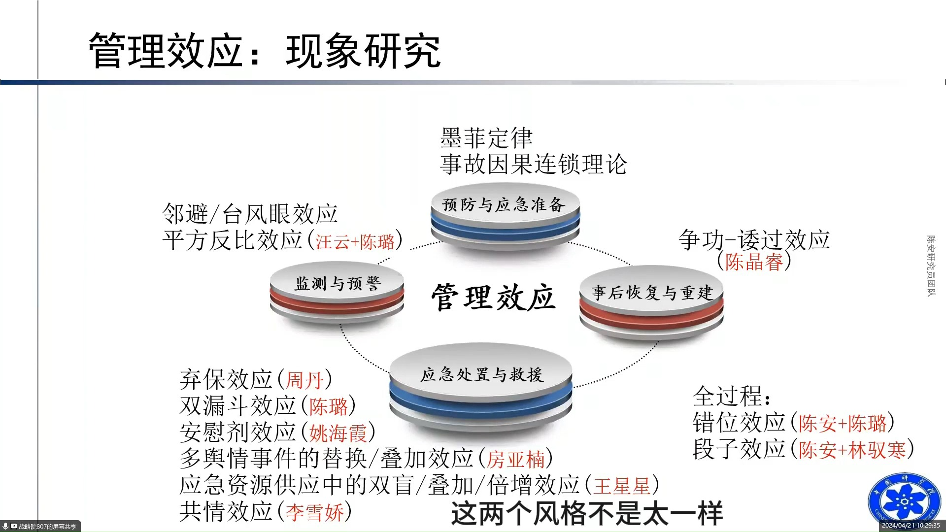 应急管理研究方法(二)