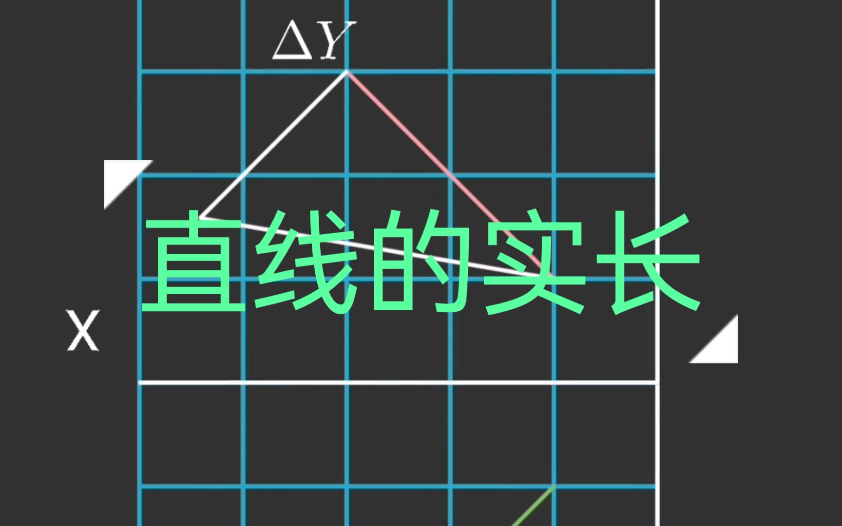 制图基础-直线的实长(直角三角形法)