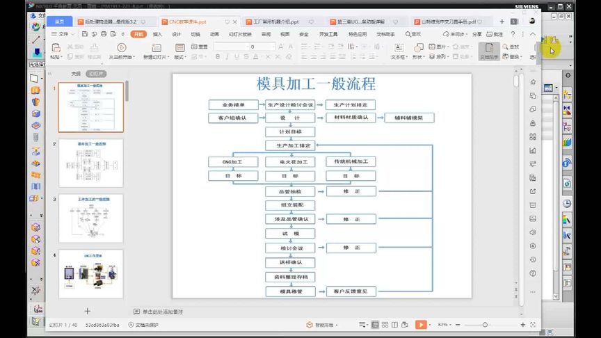 UG编程-第一节:数控机床与代码认识(加工篇)