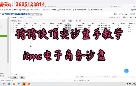 itmc电子商务沙盘随便打轻松学系列之-三轮简单教学 关账第一