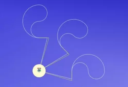 数控铣第九讲, 旋转指令, G68, G69