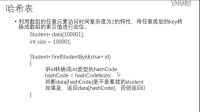 C语言教学数据结构自学第九课--哈希表