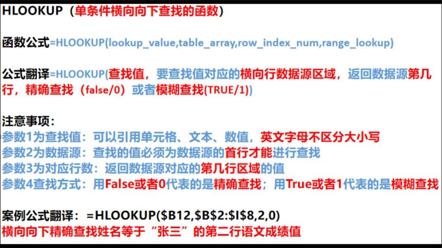 简单的HLOOKUP函数还有谁不会用的吗?@就是你
