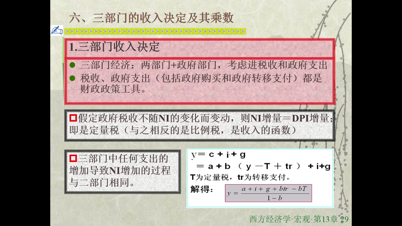 6.1号 IS-LM模型 (下)