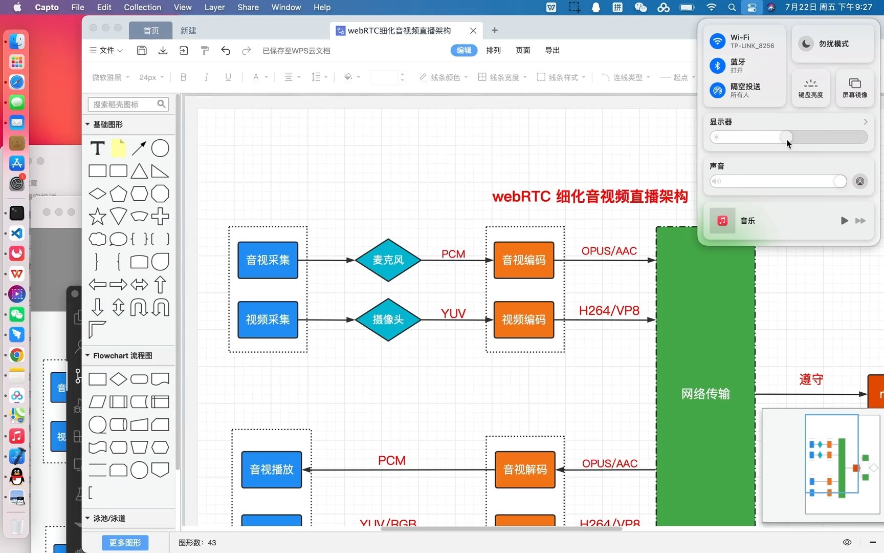 第15集 webRTC细化音视频直播架构之 H264 视频编码api(profile level)....