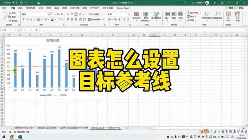 图表怎么设置目标参考线