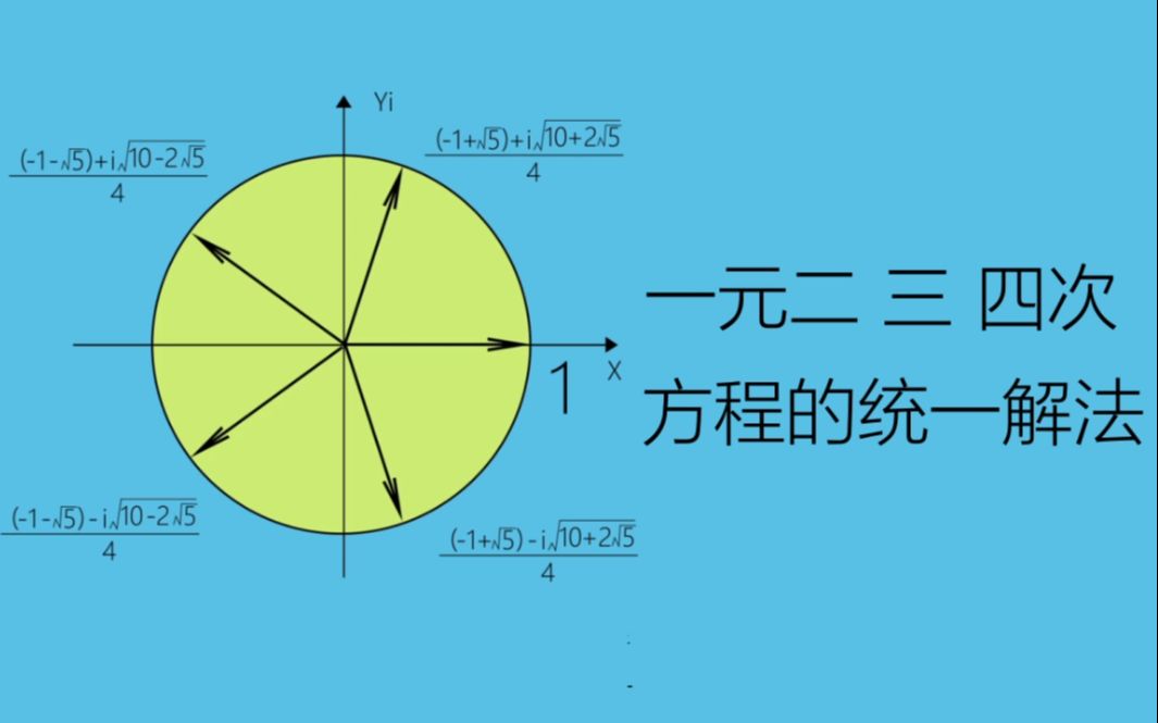 一元二 三 四次方程的统一解法