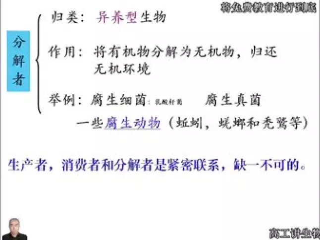 ...生物3必修稳态与环境第5章生态系统及其稳定性第1节生态系统的结构