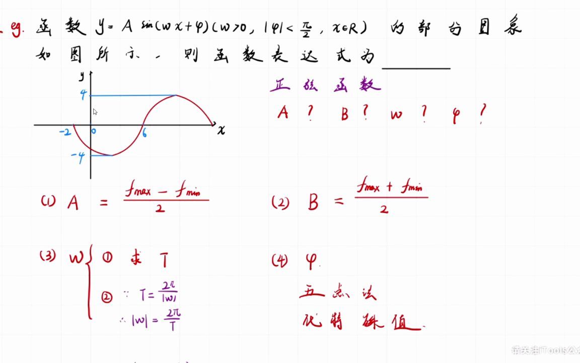 高一秋季数学第十六节课(上)【和差角公式】