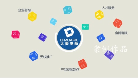 电商企业宣传片MG动画