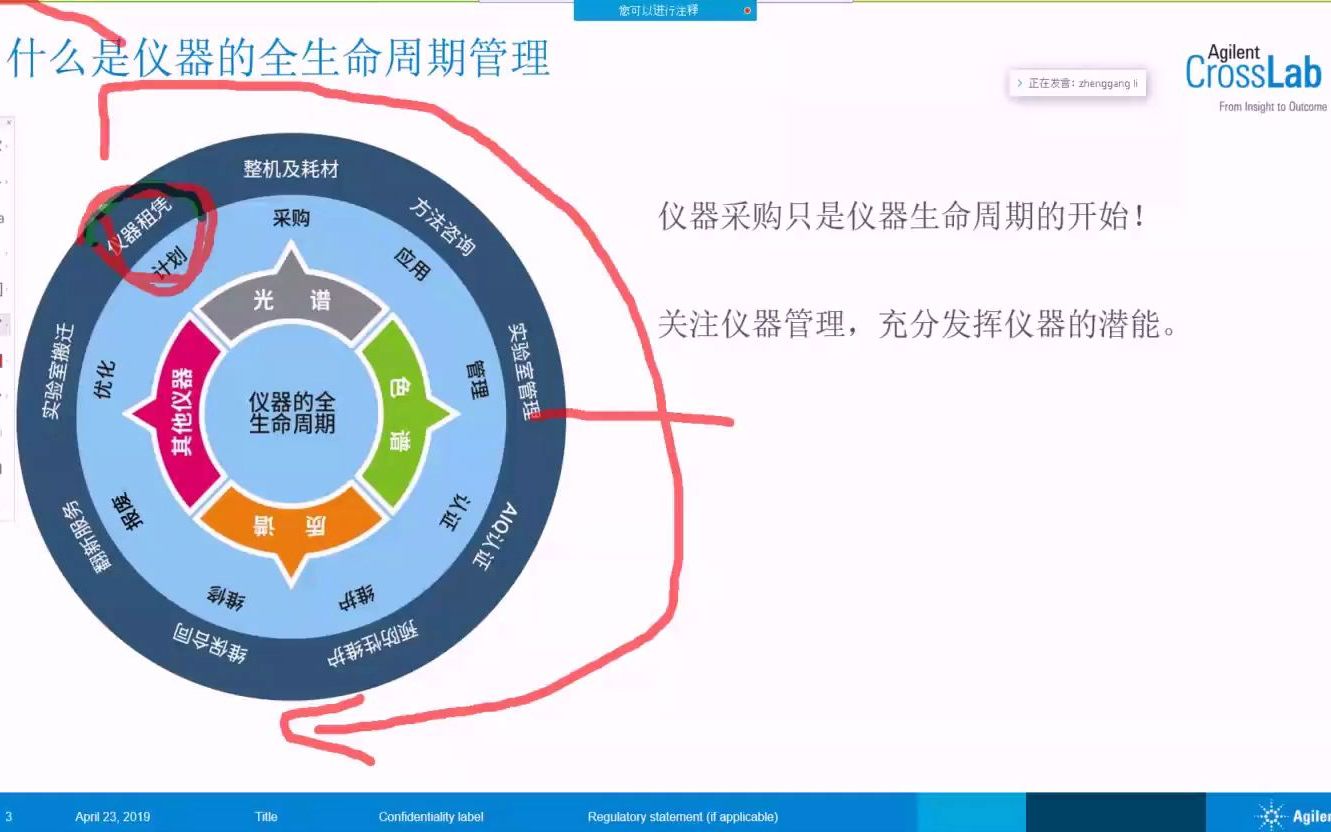 实验室质量全面管理:仪器的管理.mp4
