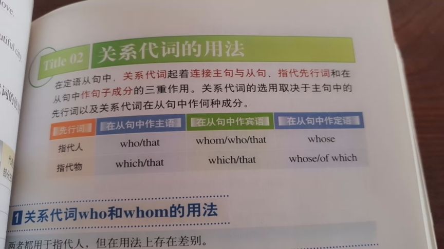高中英语定语从句关系代词的用法