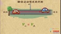 初中物理动画视频:物体运动情况的判断