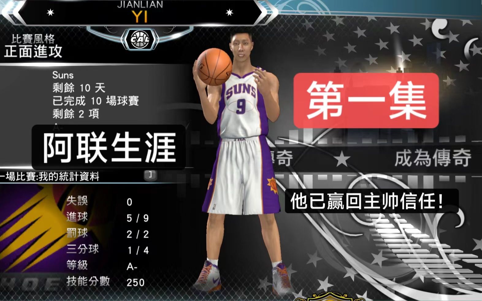 【NBA2K13】阿联生涯模拟第一集:单手抛投+8板阿联只是微微一笑,他...
