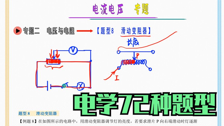 初中物理电学72种题型,题型21:滑动变阻器