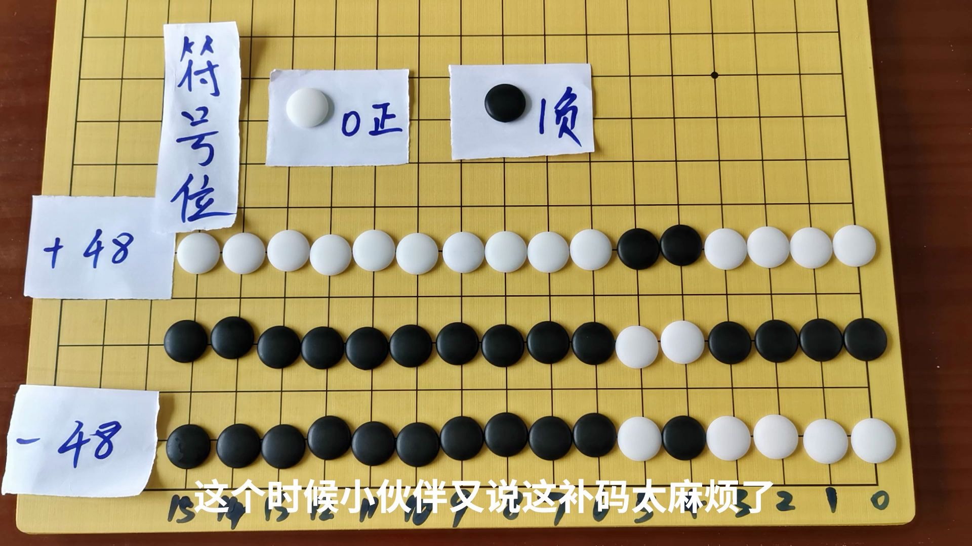 PLC与计算机中常用数据类型:有符号整数与补码的基本概念
