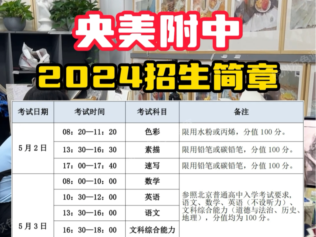 中央美术学院附中2024年招生简章解读 央美附中2024年招生简章#...
