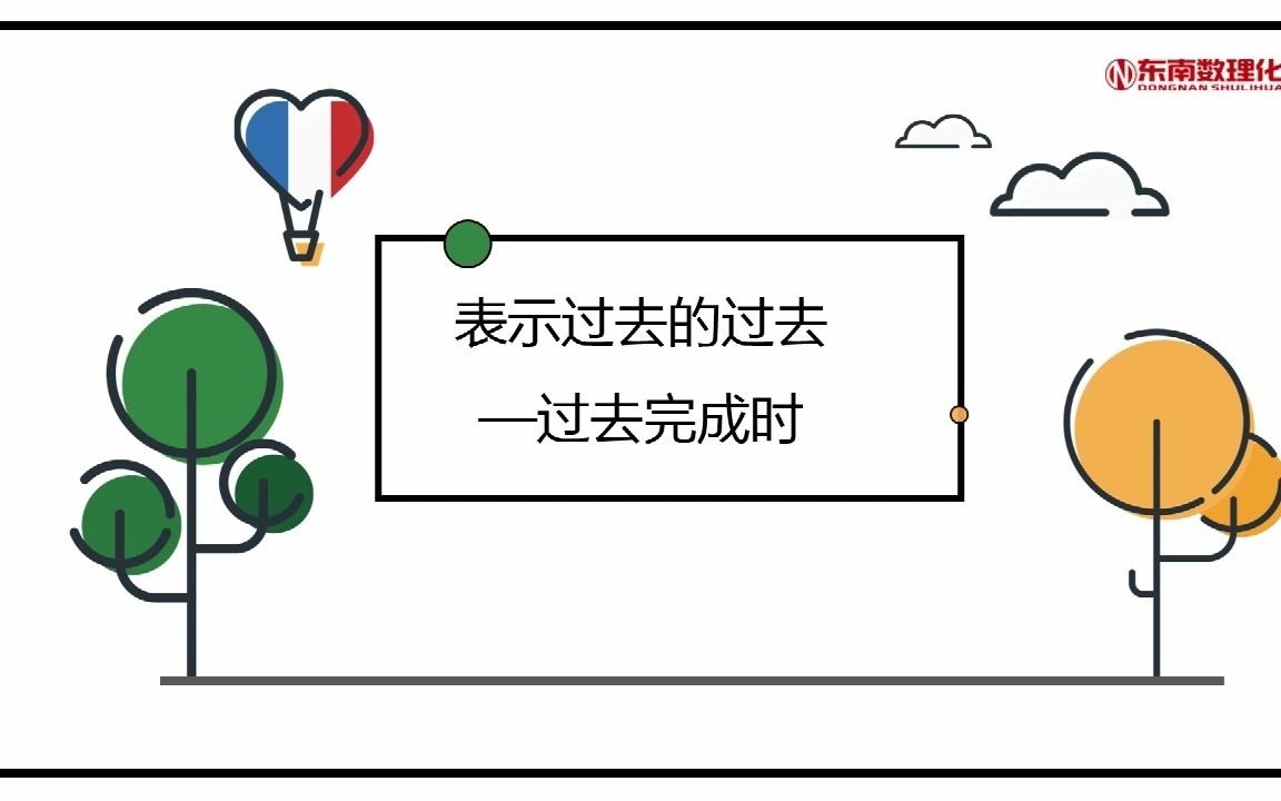 中考英语 12.7表示过去的过去的--过去完成时