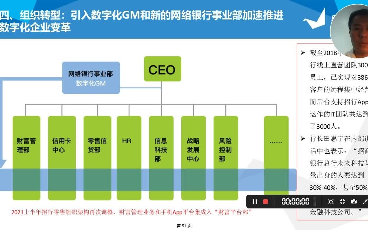 BLM银行数字化转型第32讲-招商银行如何组织转型