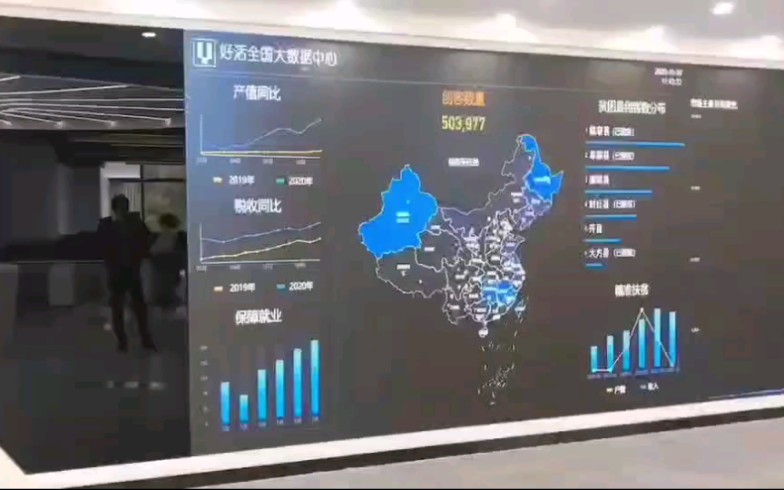 BI数据分析工程师
