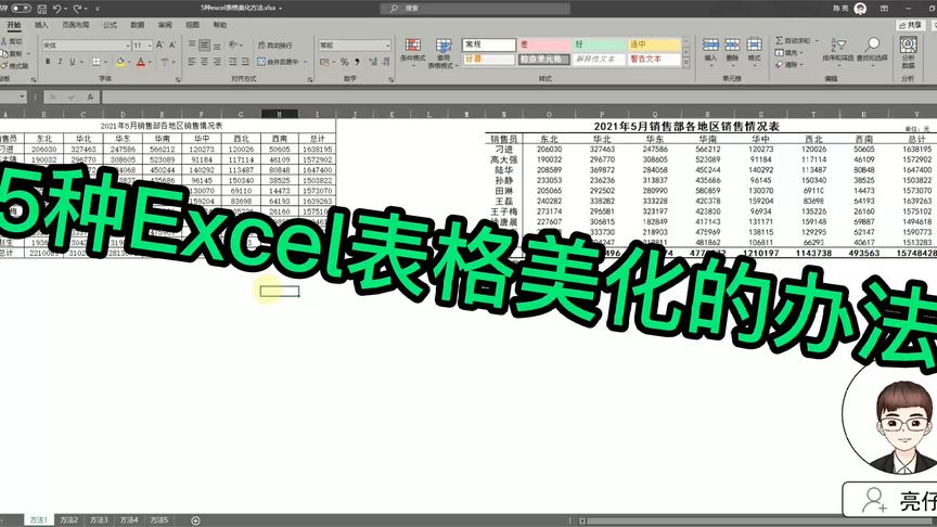 5种excel表格美化的办法