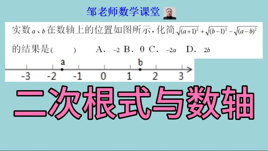八年级培优题:利用二次根式性质+数轴,化简求值?