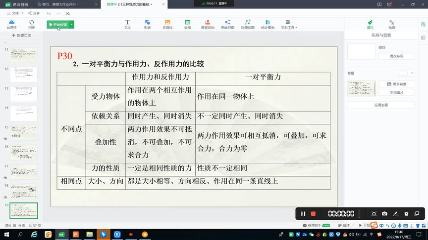 平衡力与相互作用力的区别