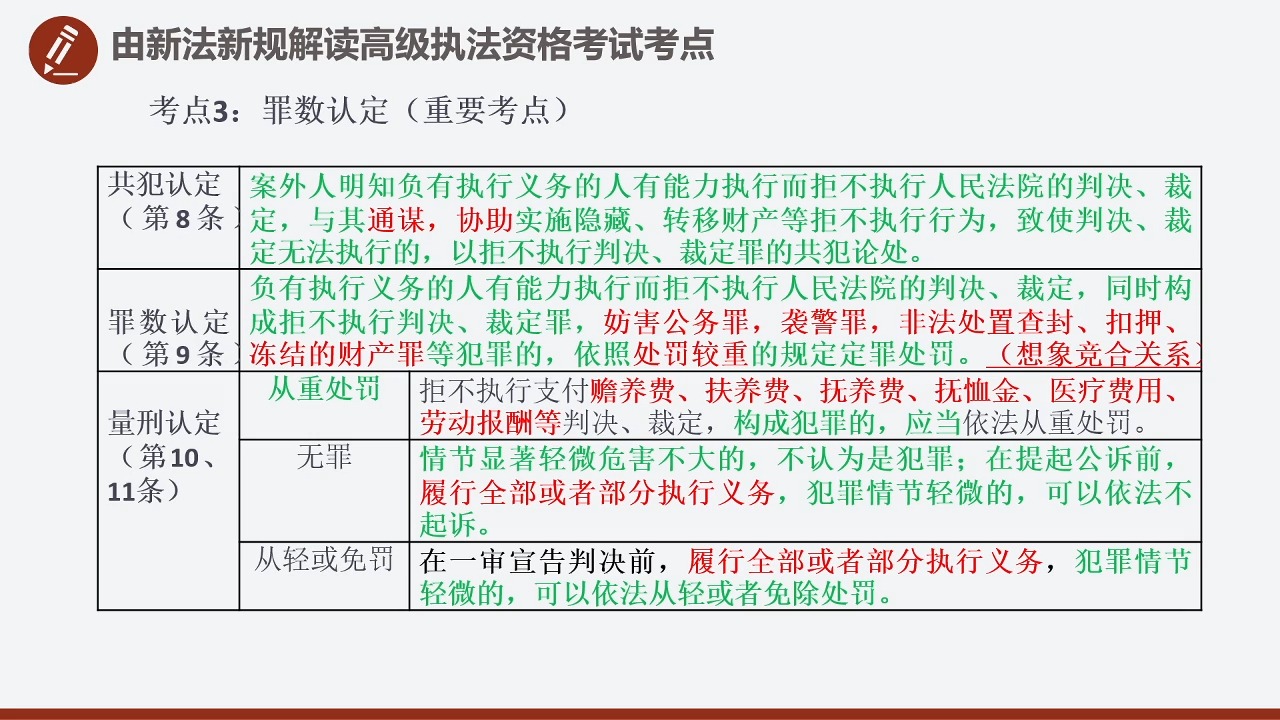 《关于办理拒不执行判决、裁定刑事案件适用法律若干问题的解释》...