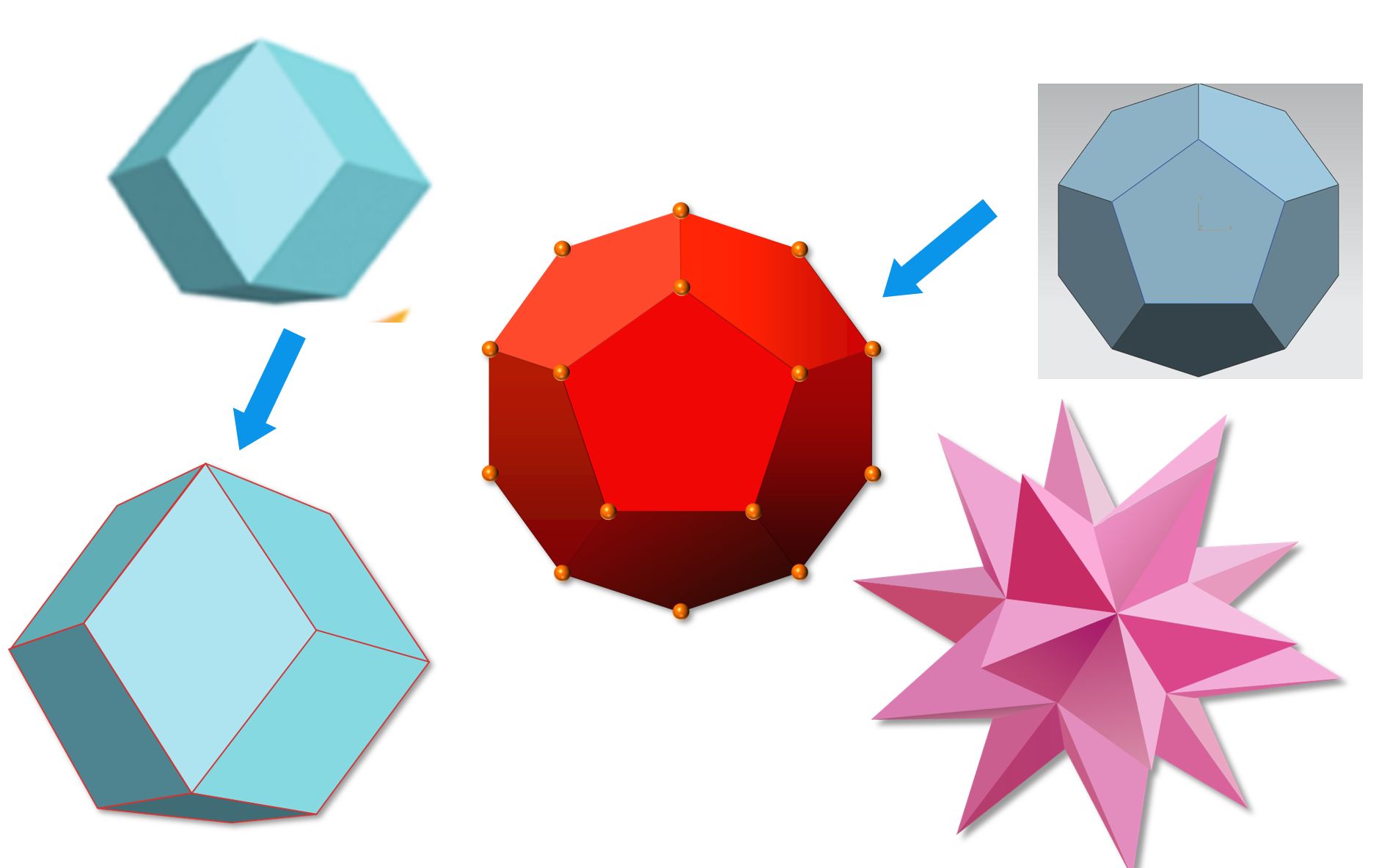 PPT科研绘图:多面体结构及球棍模型通用画法(伪三维)-基础版