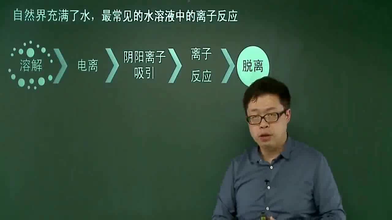 高中化学: 离子反应方程式的书写步骤教学视频