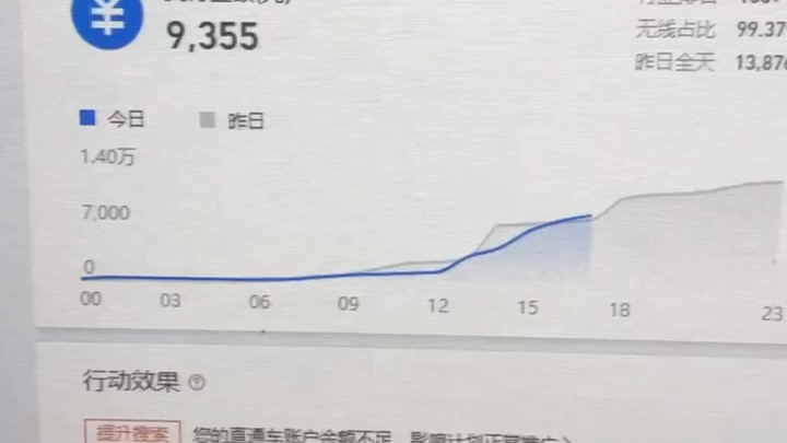 淘宝店铺真实数据