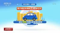 新闻30分 2022 减免购置税政策利好 车市升温